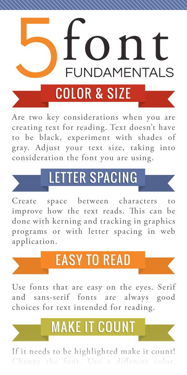 Infographic: 10 Super Useful Font Infographics - On Stunningmesh