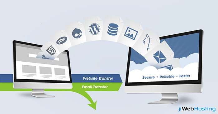 Get Tips for a Smooth Migration to a New Web Hosting Provider